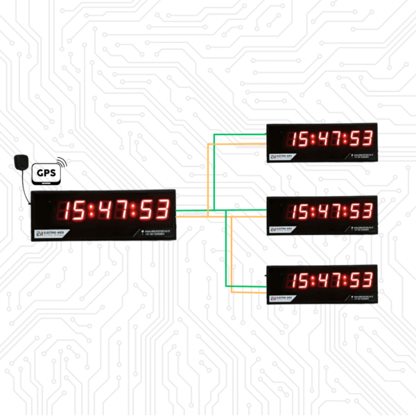 Master Slave Clock System - electromed.co.in