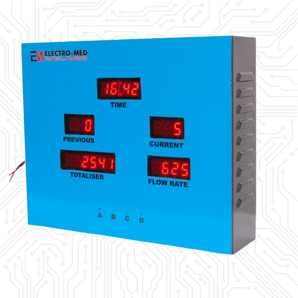Flow Totalizer - electromed.co.in