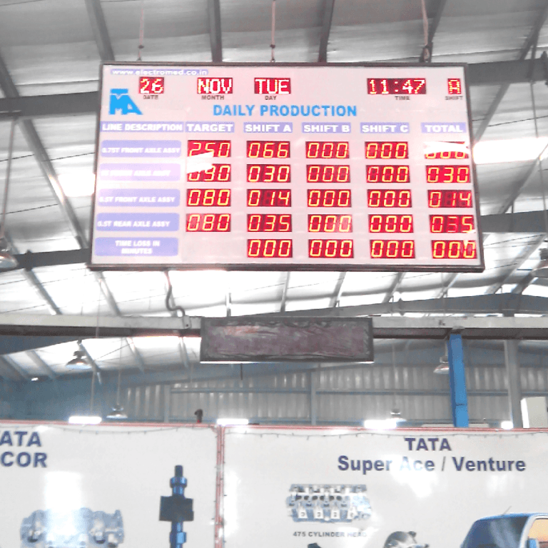 Production Display Board | Production Display - electromed.co.in
